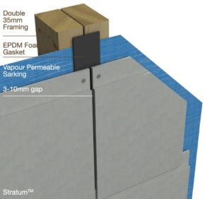 Stratum & Stratum ERA - ABC Building Products