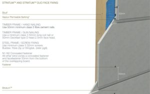 Stratum & Stratum ERA - ABC Building Products