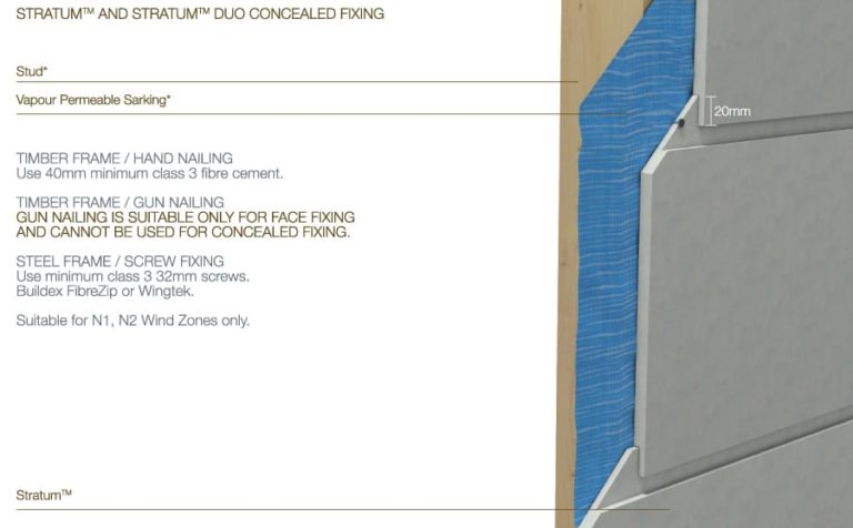 Stratum & Stratum ERA - ABC Building Products