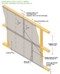 Duraliner Plus - ABC Building Products