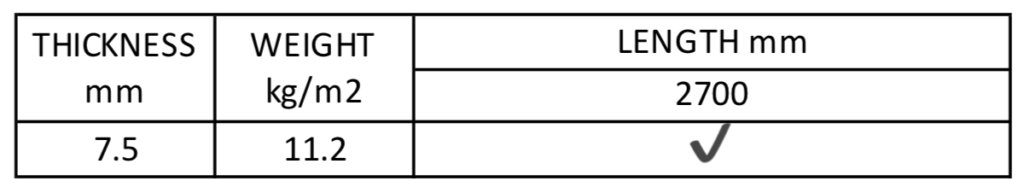 Intergroove - ABC Building Products