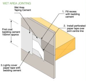 Duraliner Plus - ABC Building Products