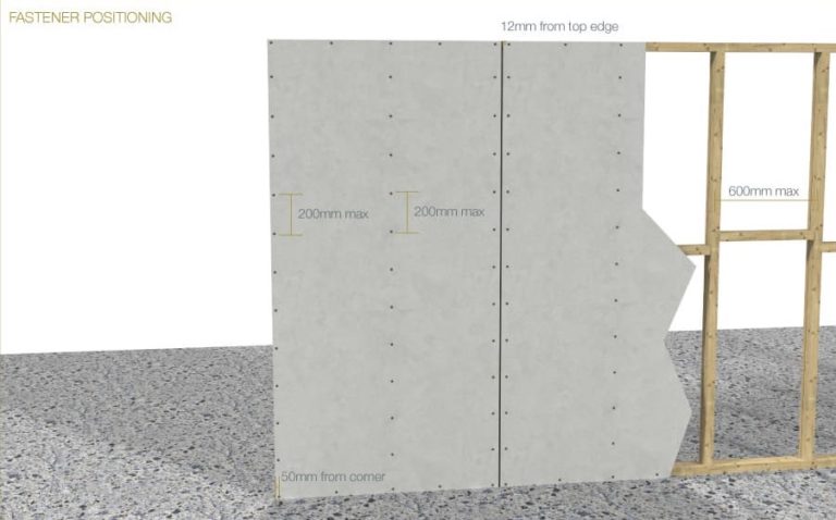 Durascape - ABC Building Products