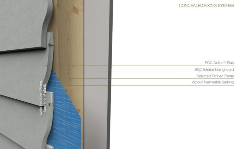 Nuline Plus - ABC Building Products